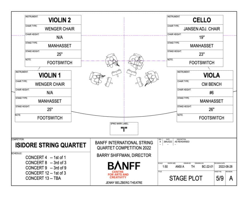 How stagehands know where musicians need to sit - Slippedisc